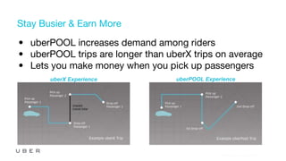 Introduction to uber pool english billy version (1) | PPT