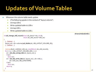Introduction to UBI | PDF
