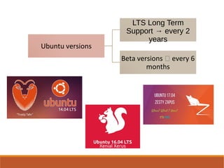 Introduction to ubuntu | ODP