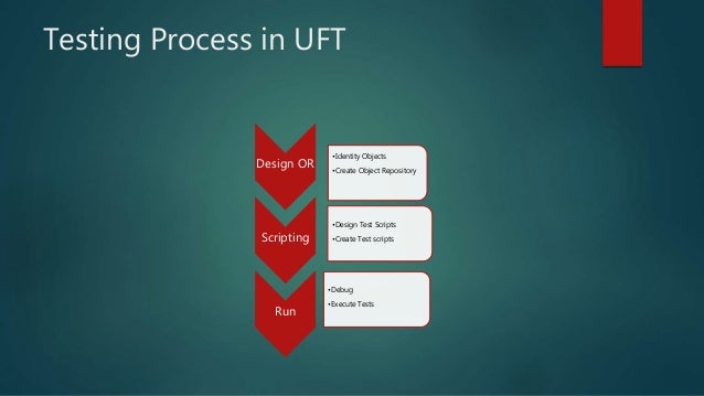 Introduction To Unified Functional Testing 12 Uft