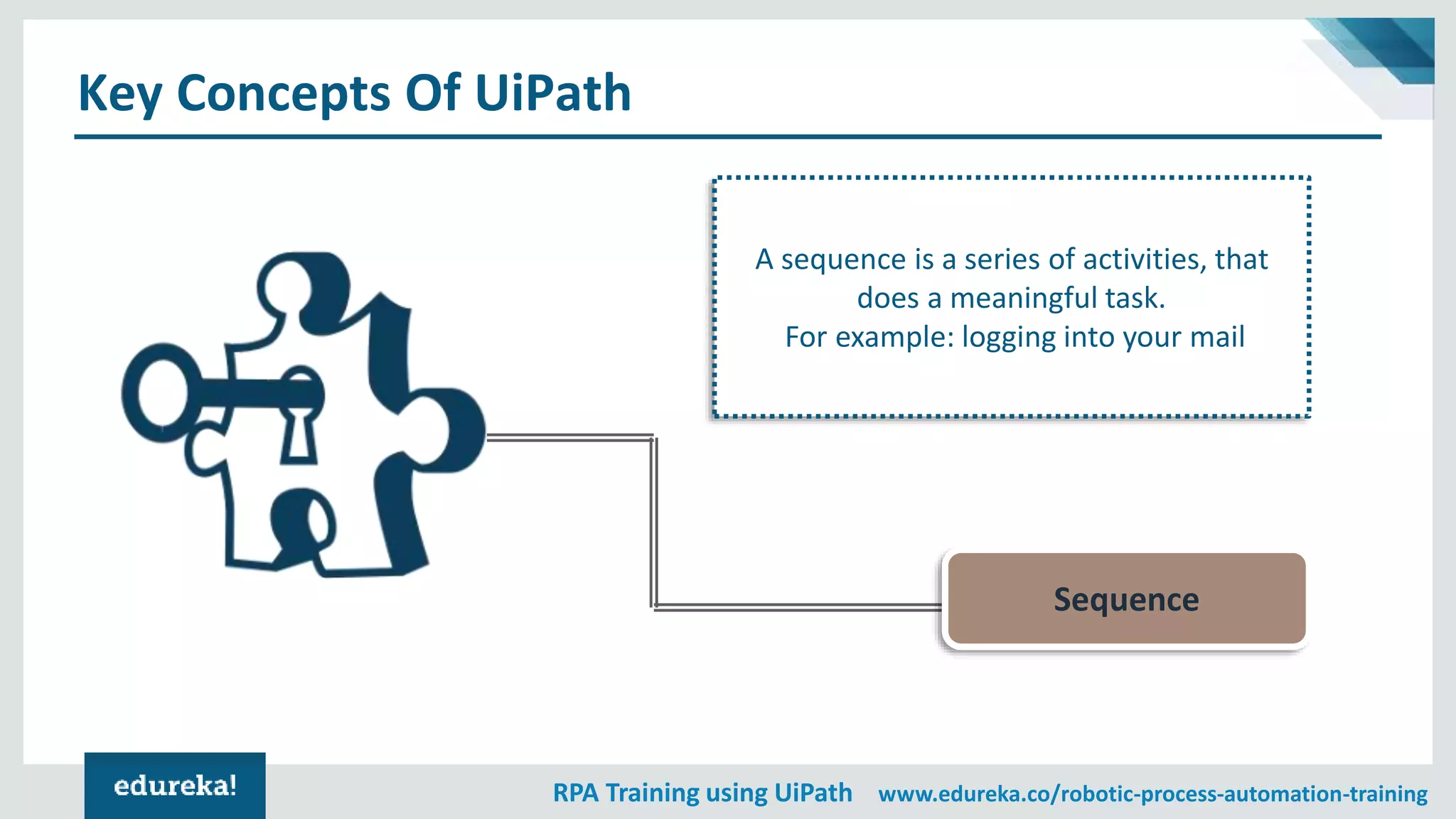Introduction To UiPath | RPA Tutorial For Beginners | RPA Training using Uipath | Edureka | PDF