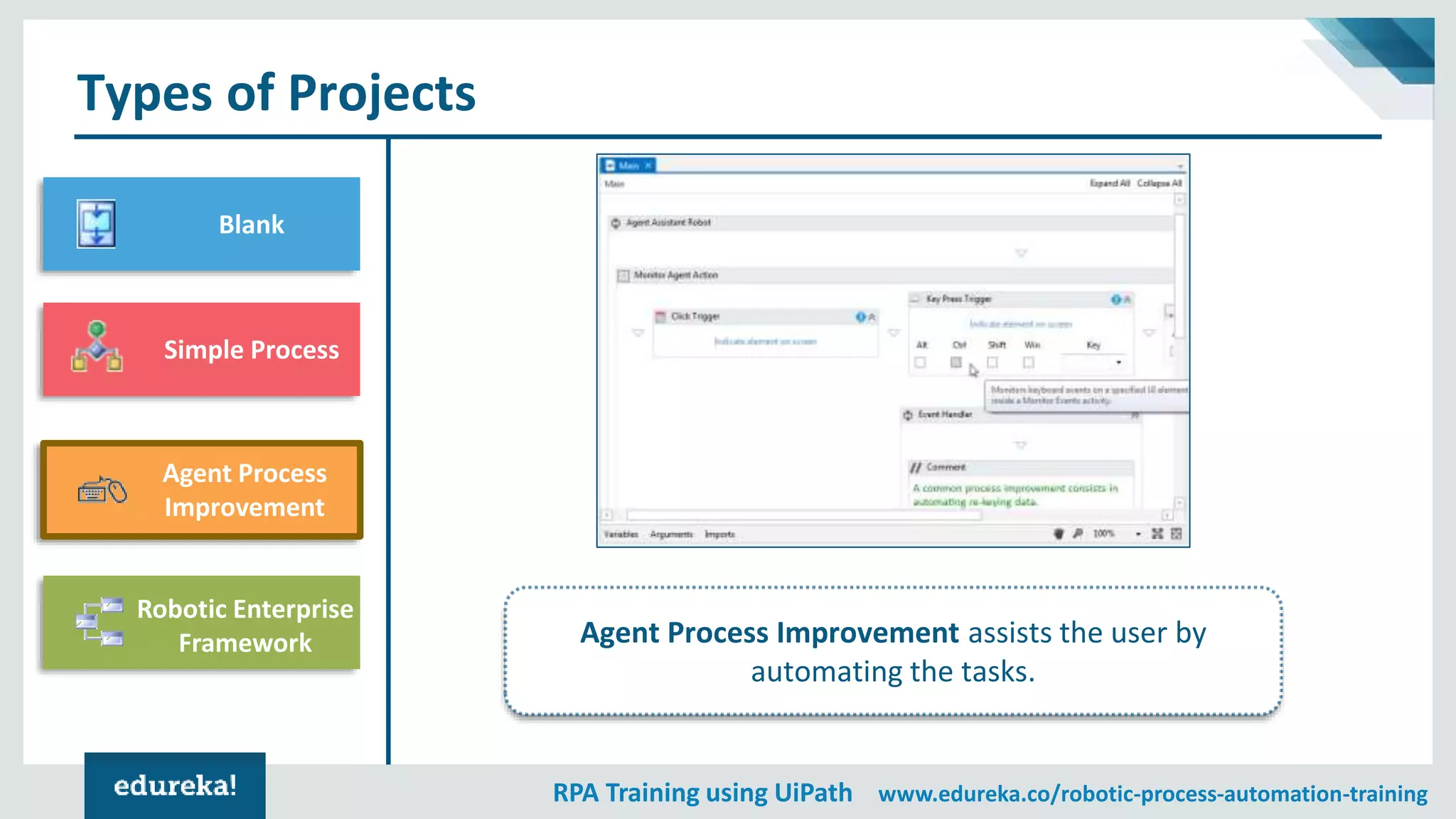 Introduction To UiPath | RPA Tutorial For Beginners | RPA Training ...