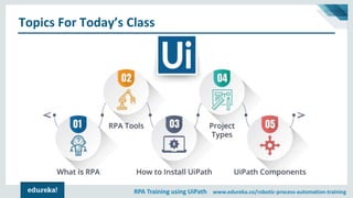 Introduction To UiPath | RPA Tutorial For Beginners | RPA Training ...