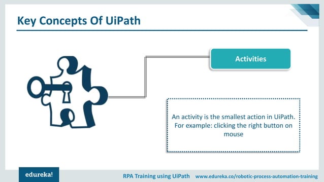 Introduction To UiPath | RPA Tutorial For Beginners | RPA Training using Uipath | Edureka | PDF