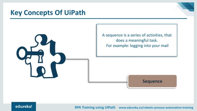 Introduction To UiPath | RPA Tutorial For Beginners | RPA Training ...