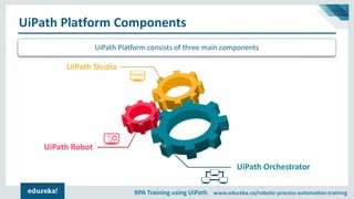 Introduction To UiPath | RPA Tutorial For Beginners | RPA Training ...