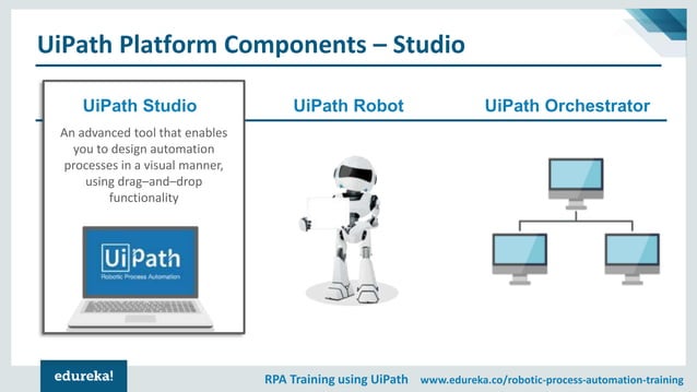 Introduction To UiPath | RPA Tutorial For Beginners | RPA Training ...