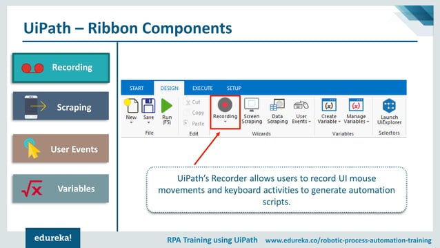 Introduction To UiPath | RPA Tutorial For Beginners | RPA Training using Uipath | Edureka | PDF