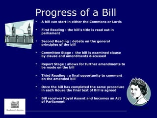 Introduction to uk legislation | PPT