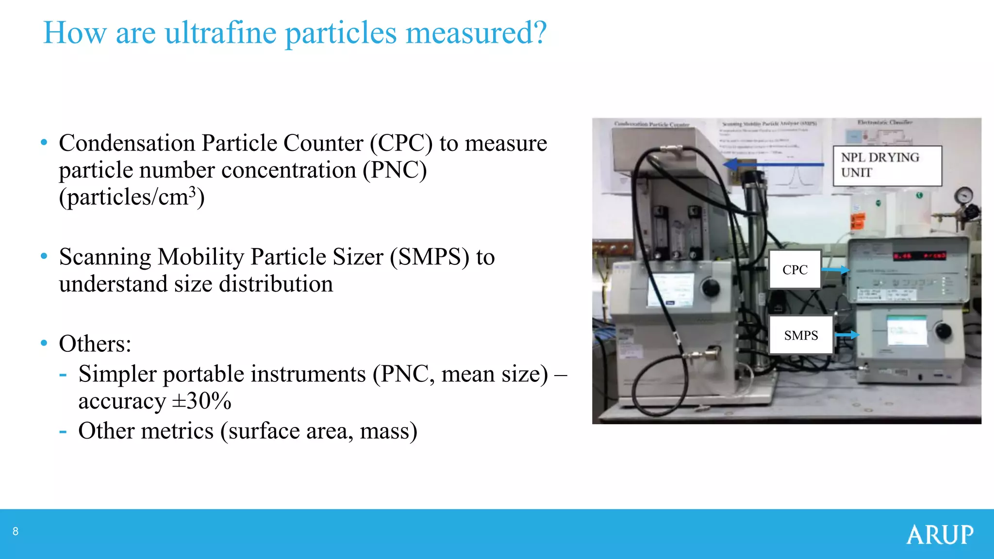 Introduction to ultrafine particles | PPTX