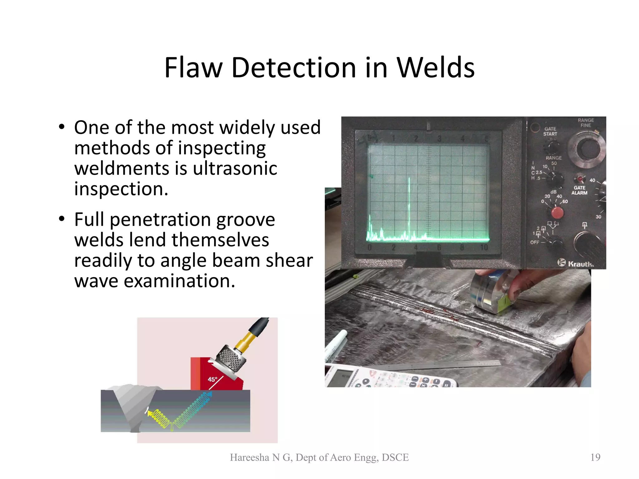 Introduction To Ultrasonic Testing Pdf