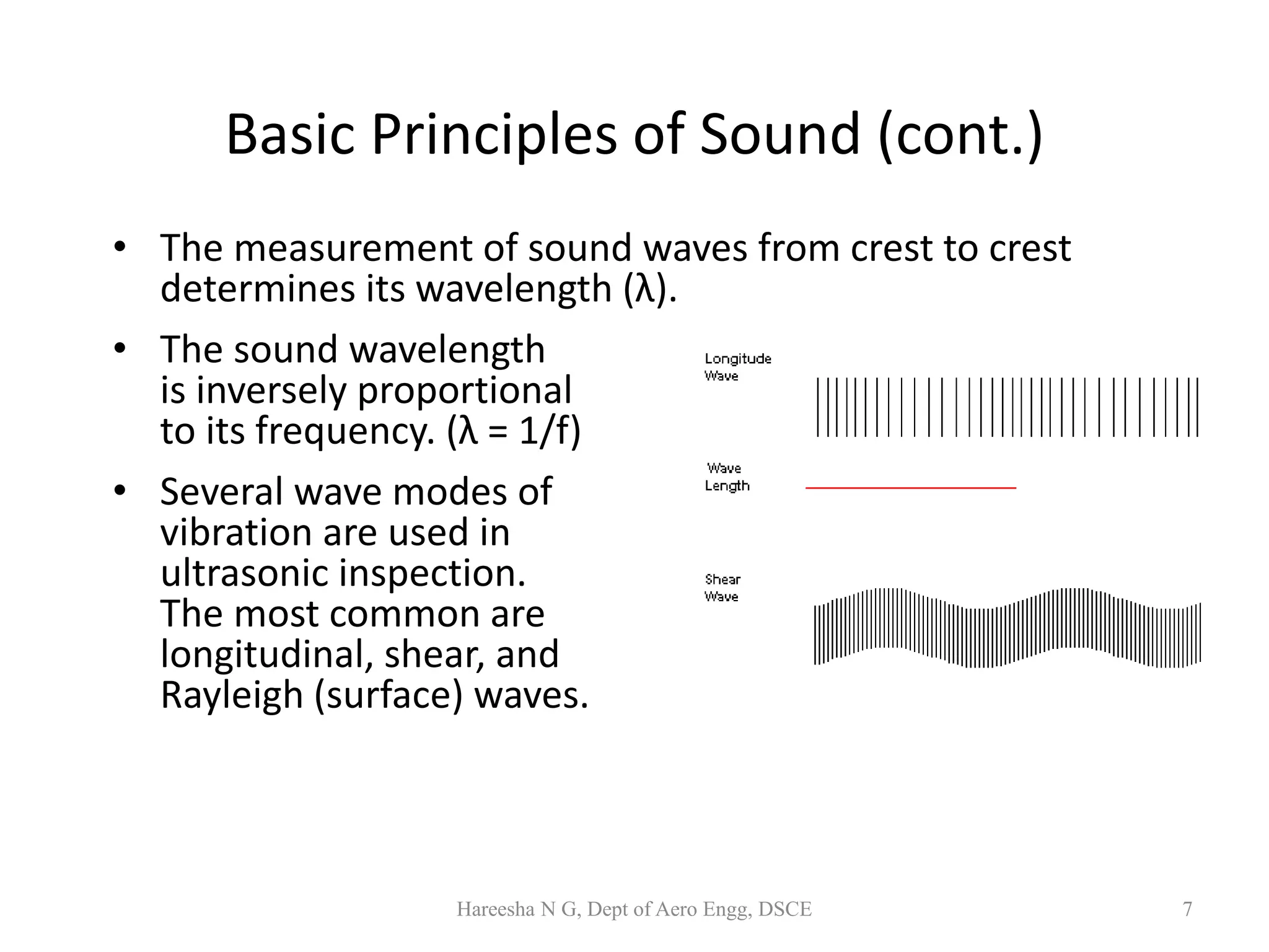 Introduction To Ultrasonic Testing Pdf