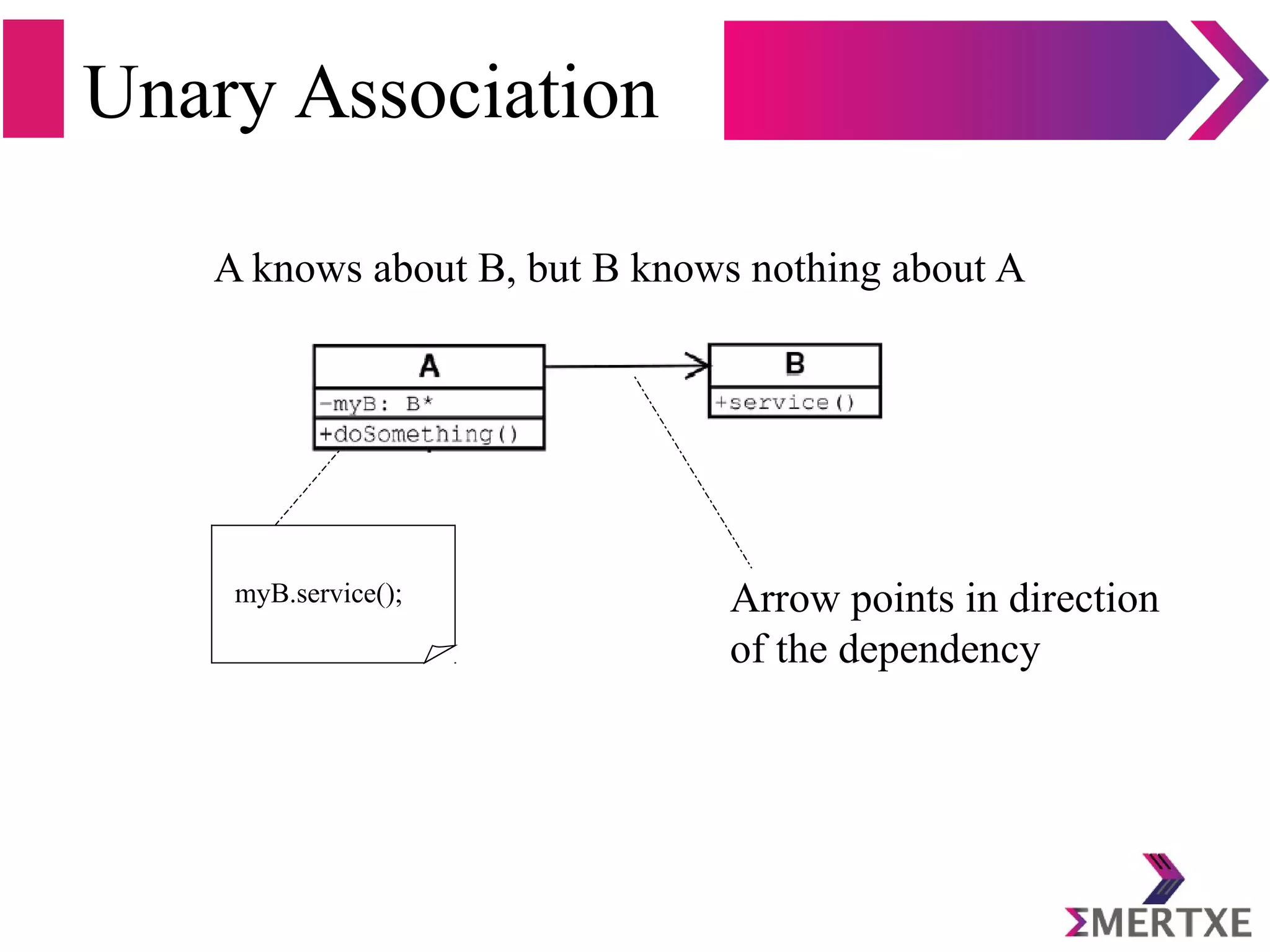 Introduction To Uml Pdf Programming Languages Computing