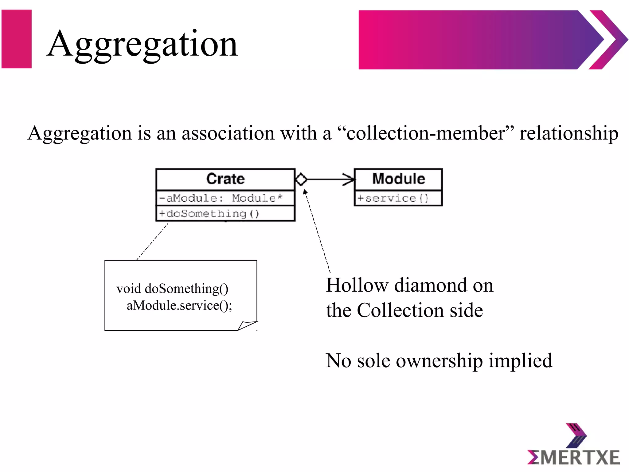 Introduction To Uml Pdf Programming Languages Computing