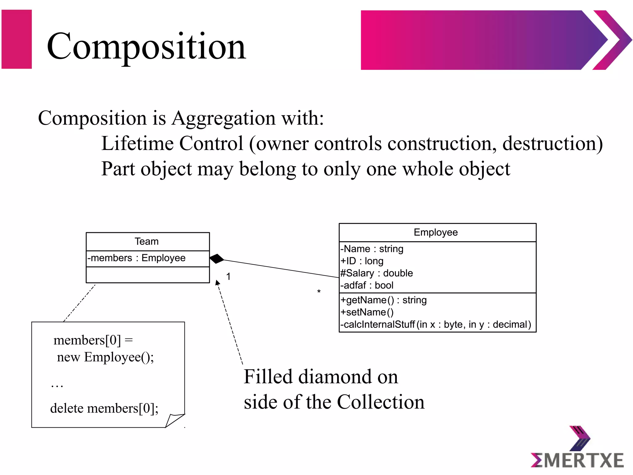 Introduction to UML | PDF | Programming Languages | Computing