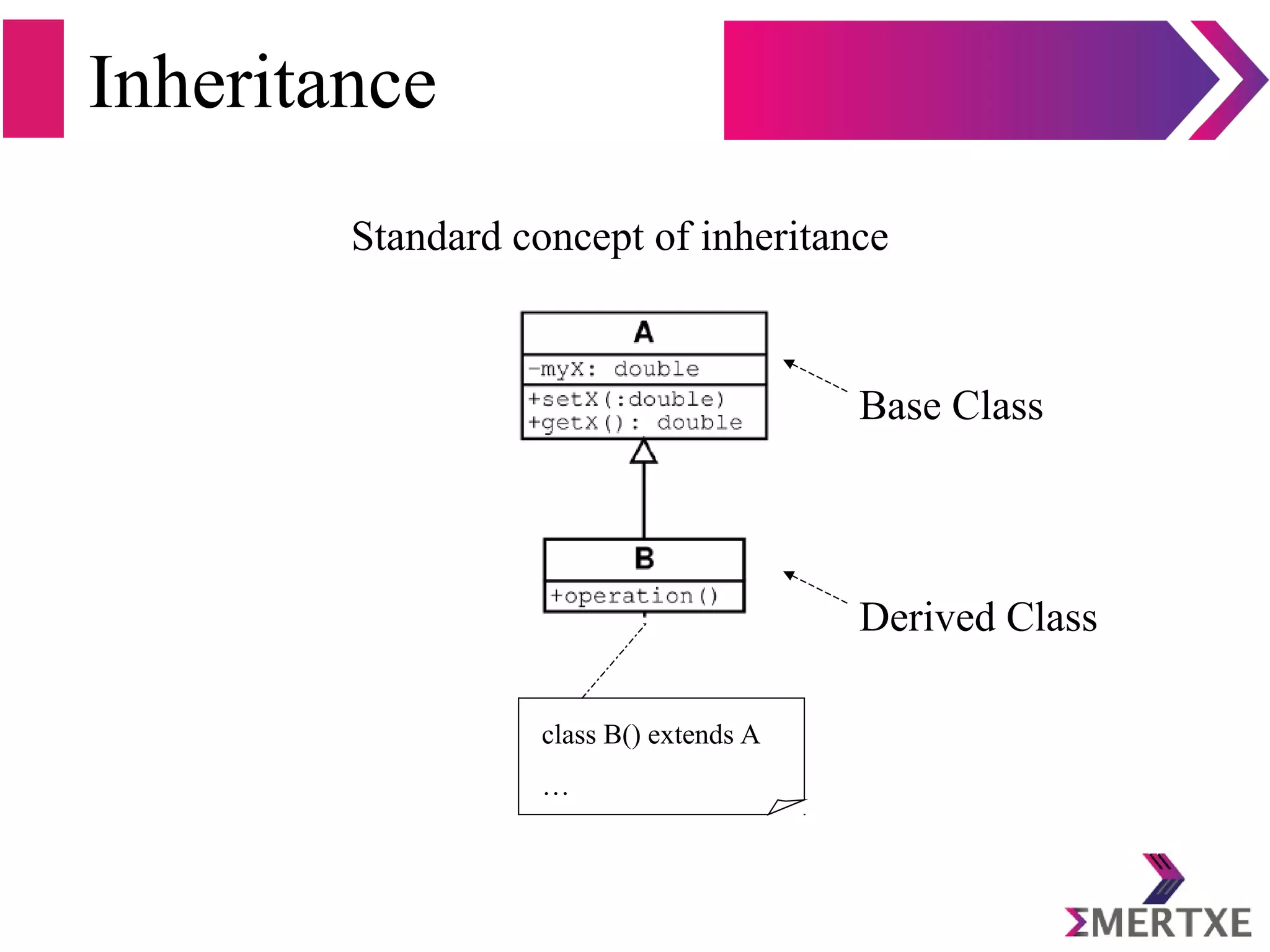 Introduction To Uml Pdf Programming Languages Computing