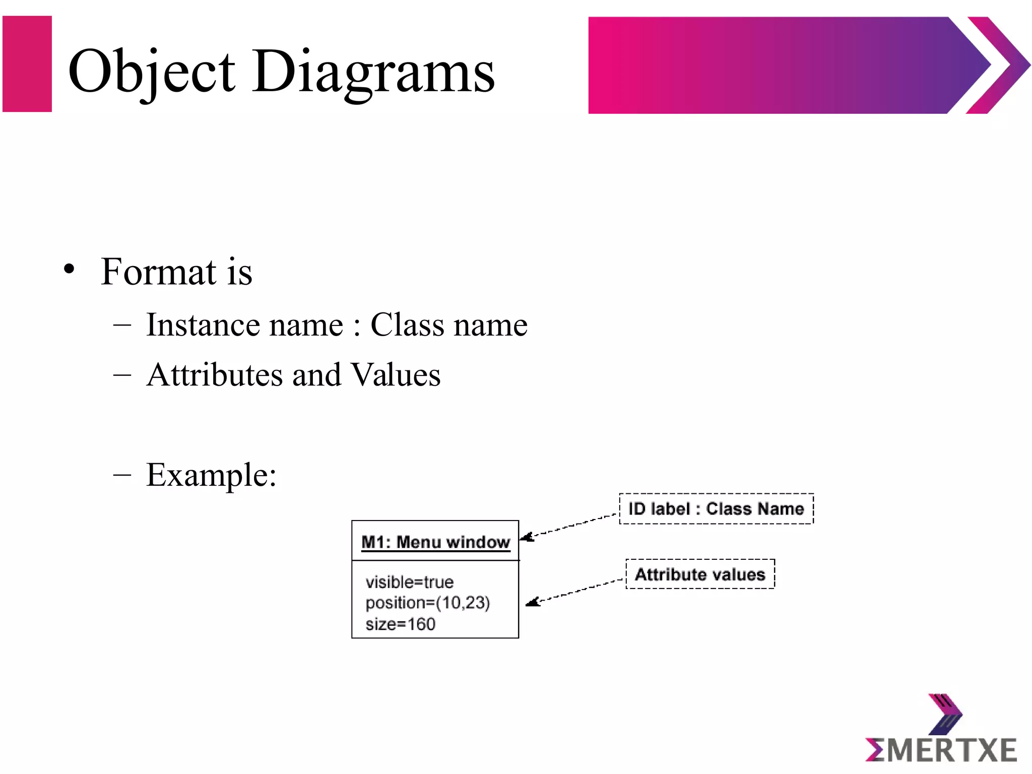 Introduction To Uml Pdf Programming Languages Computing