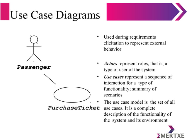 Introduction To Uml Pdf Programming Languages Computing