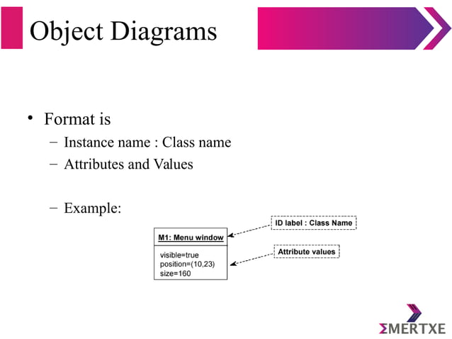 Introduction to UML | PDF | Programming Languages | Computing