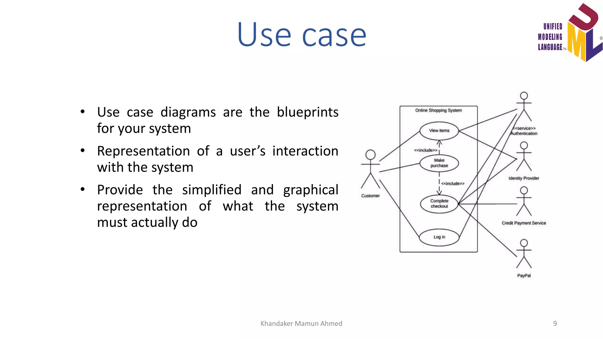 Introduction to UML | PPT