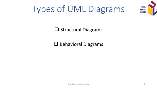 Introduction to UML | PPT