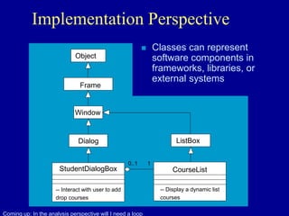 IntroductionToUML.ppt