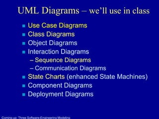 IntroductionToUML.ppt