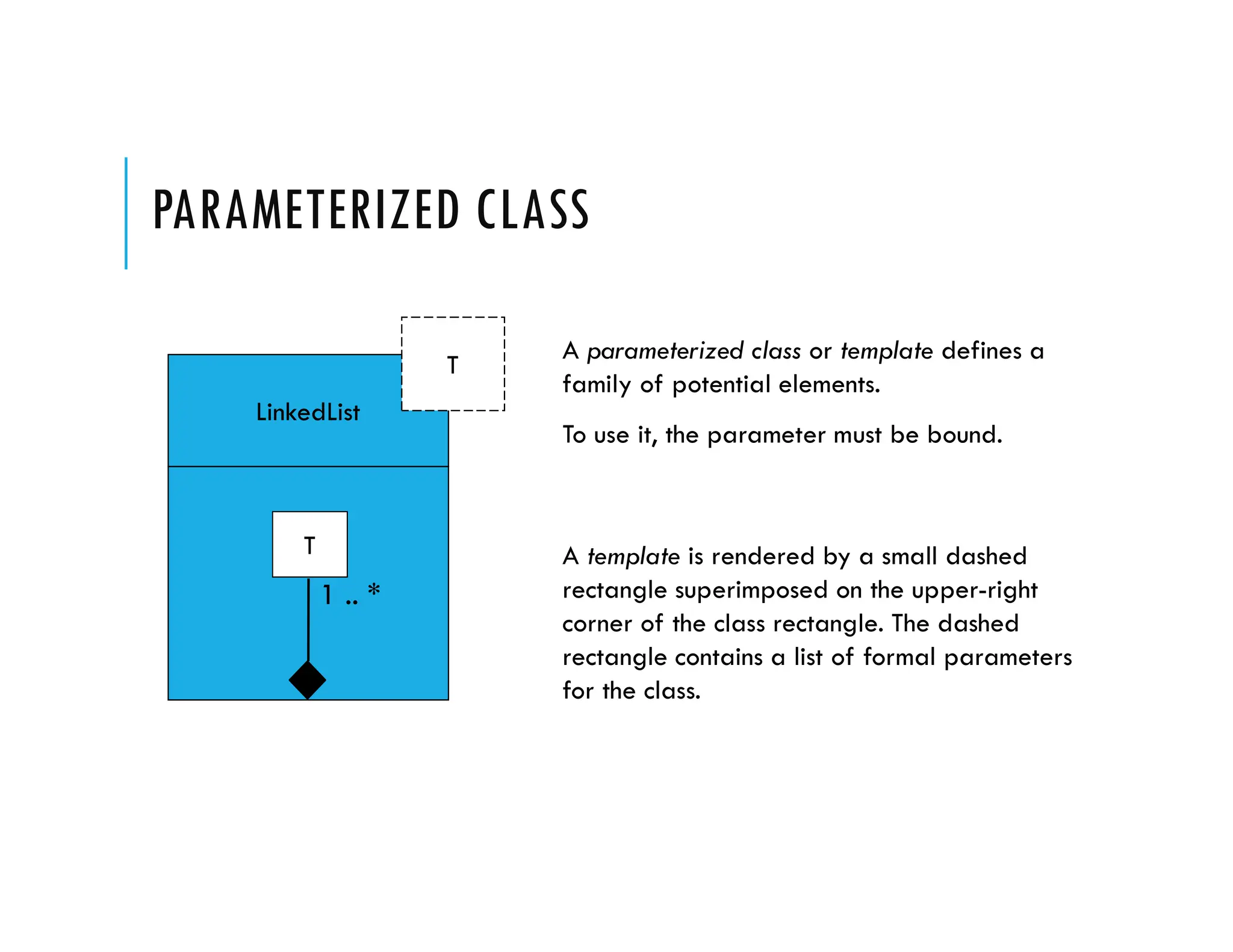 Introduction to UML, a guide to learn.pdf