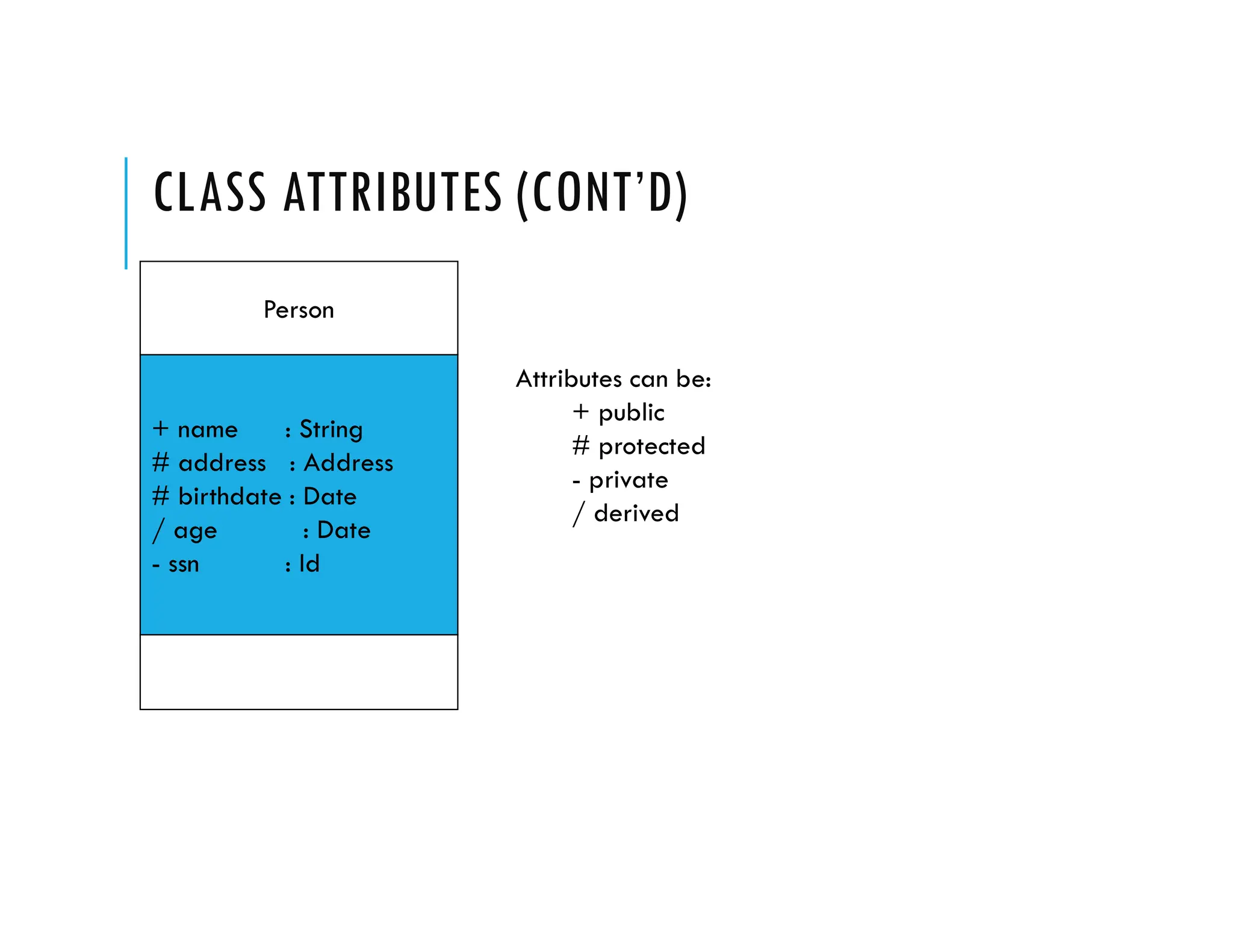Introduction to UML, a guide to learn.pdf