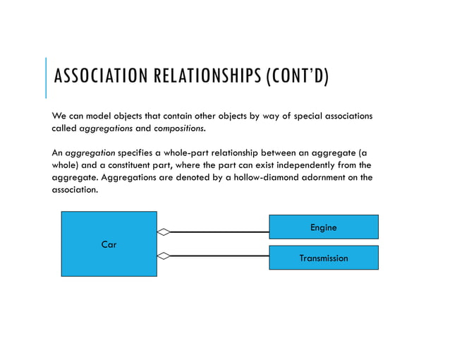 Introduction to UML, a guide to learn.pdf
