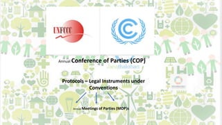 Introduction to UNFCCC & International Climate Negotiations | PPTX