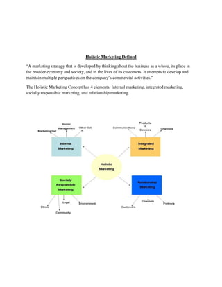 Holistic marketing concept on Unilever Bangladesh limited | DOCX