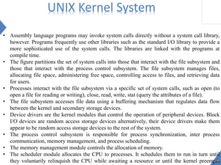 Introduction to unix (1).pptx
