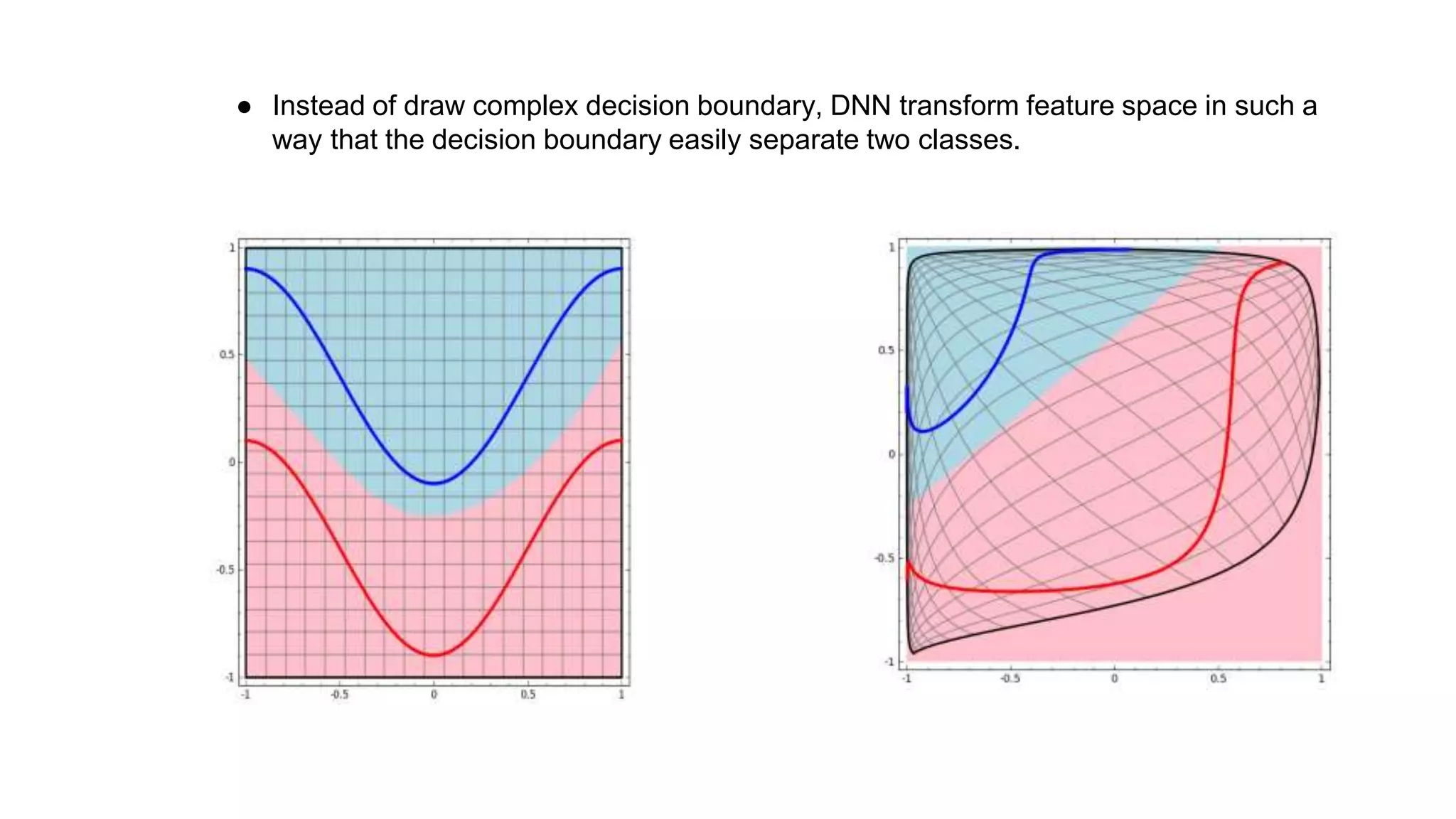 Introduction to un supervised learning | PPTX
