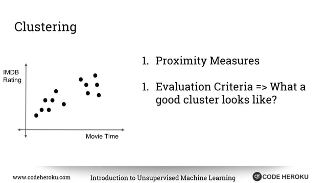 Introduction to Unsupervised Learning - Code Heroku | PPT