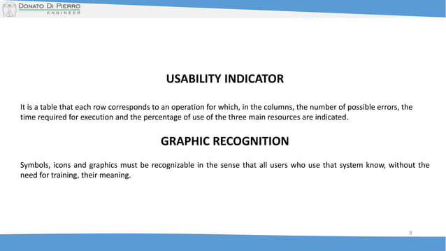 Introduction To Usability Ppt