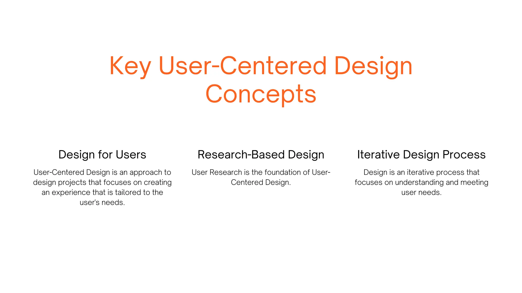 Introduction to User-Centered Design.pdf