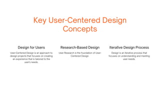 Introduction to User-Centered Design.pdf