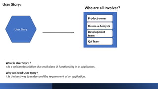 Introduction to User Story STLC Detailed.pptx
