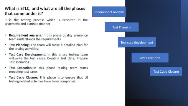 Introduction to User Story STLC Detailed.pptx