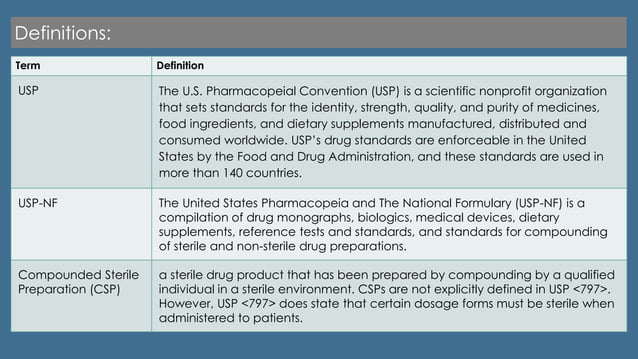 Introduction to USP General Chapter 797 | PPTX | Pharmaceutical ...