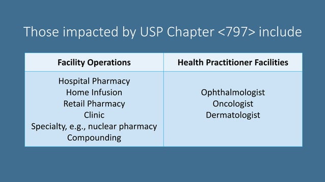Introduction to USP General Chapter 797 | PPTX | Pharmaceutical ...