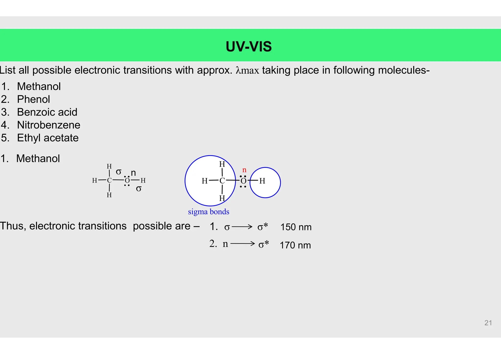 Introduction to Basic Principles of UV-VIS Spectroscopy.pdf