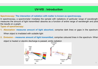 Introduction to Basic Principles of UV-VIS Spectroscopy.pdf