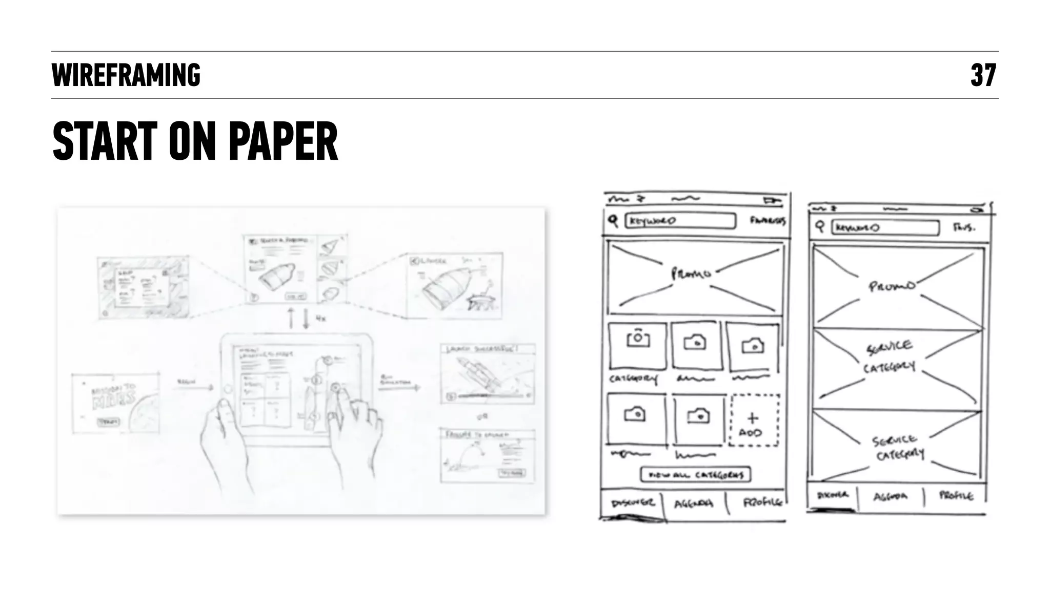 Introduction to UX Design | PDF