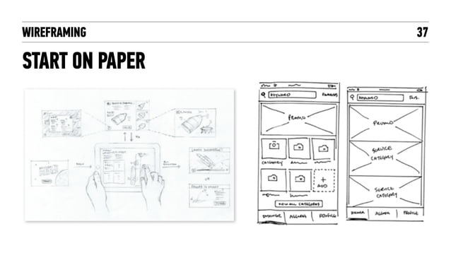 Introduction to UX Design | PDF | Desktop Publishing | Computer Software and Applications