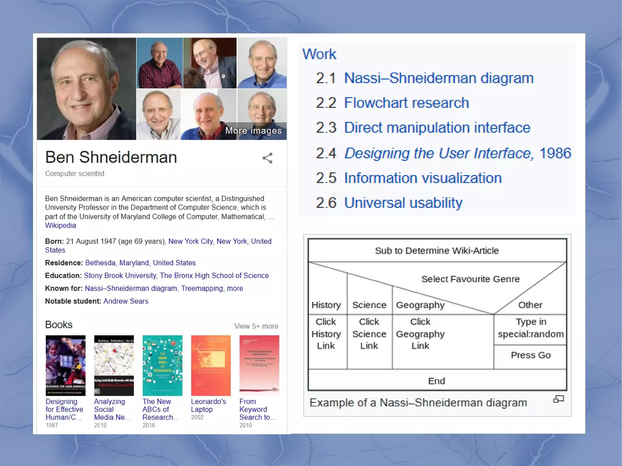 Introduction to User Experience Design | PDF