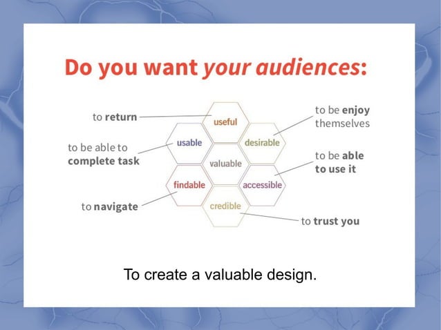Introduction to User Experience Design | PDF | Technology & Computing