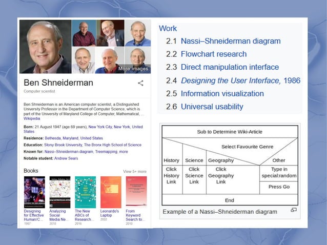 Introduction to User Experience Design | PDF | Technology & Computing