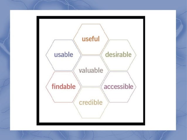 Introduction to User Experience Design | PDF | Technology & Computing